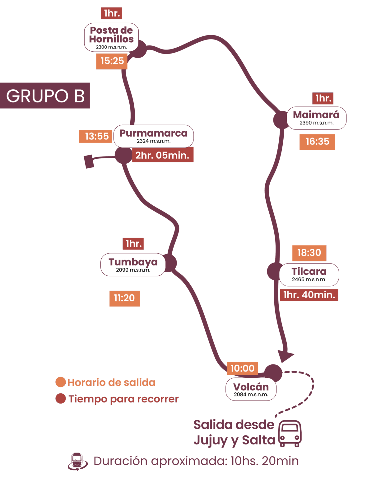 Sitio Oficial del Tren Solar de la Quebrada - Jujuy, Argentina